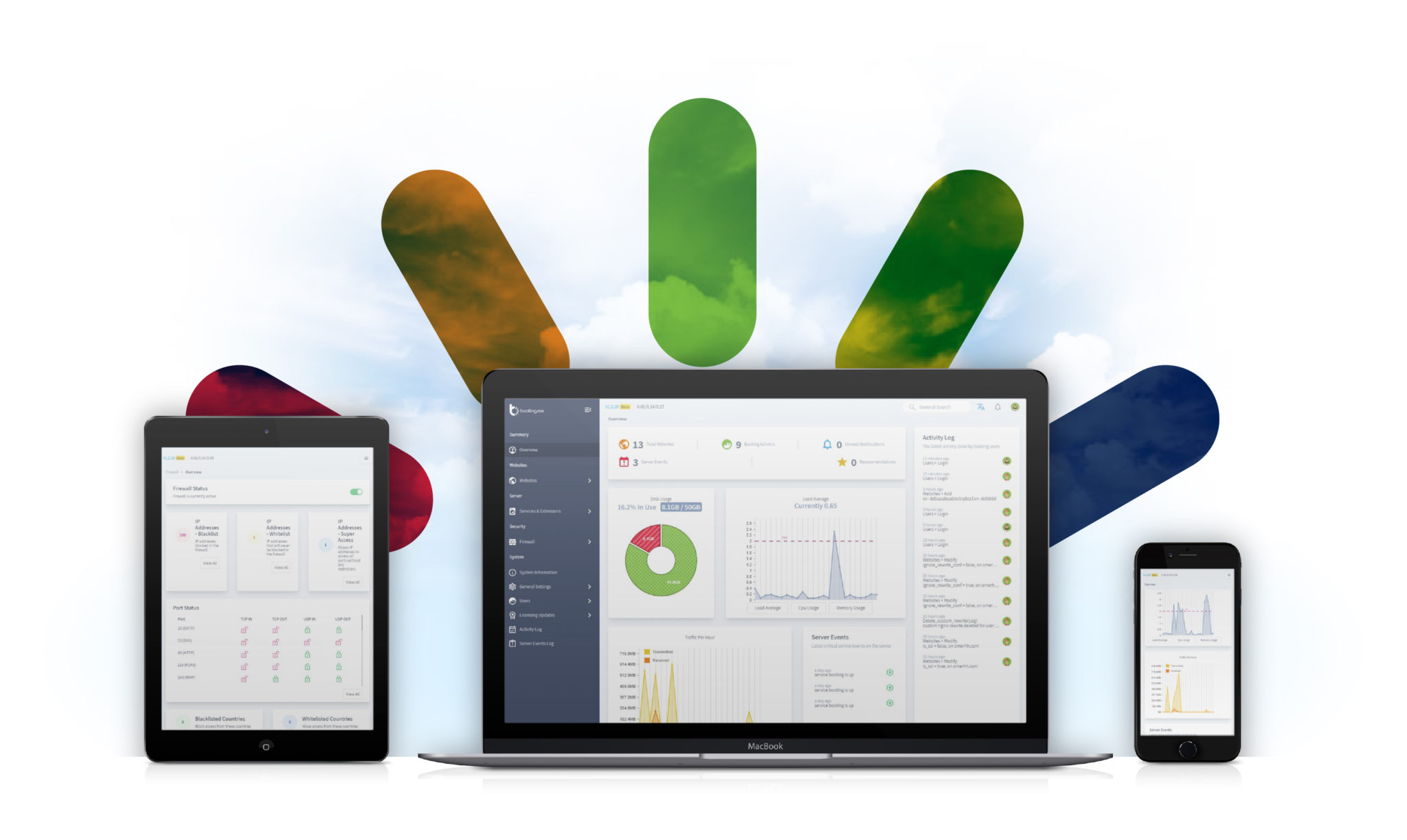 Booting – Lightweight and innovative hosting platform 2020